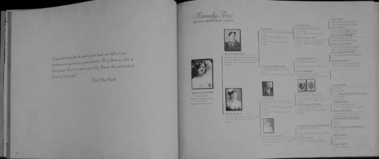 Anne Frank Family Tree