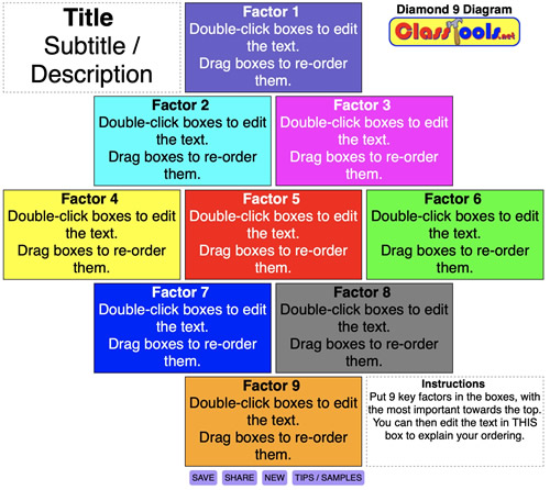 Diamond 9 Diagram Generator